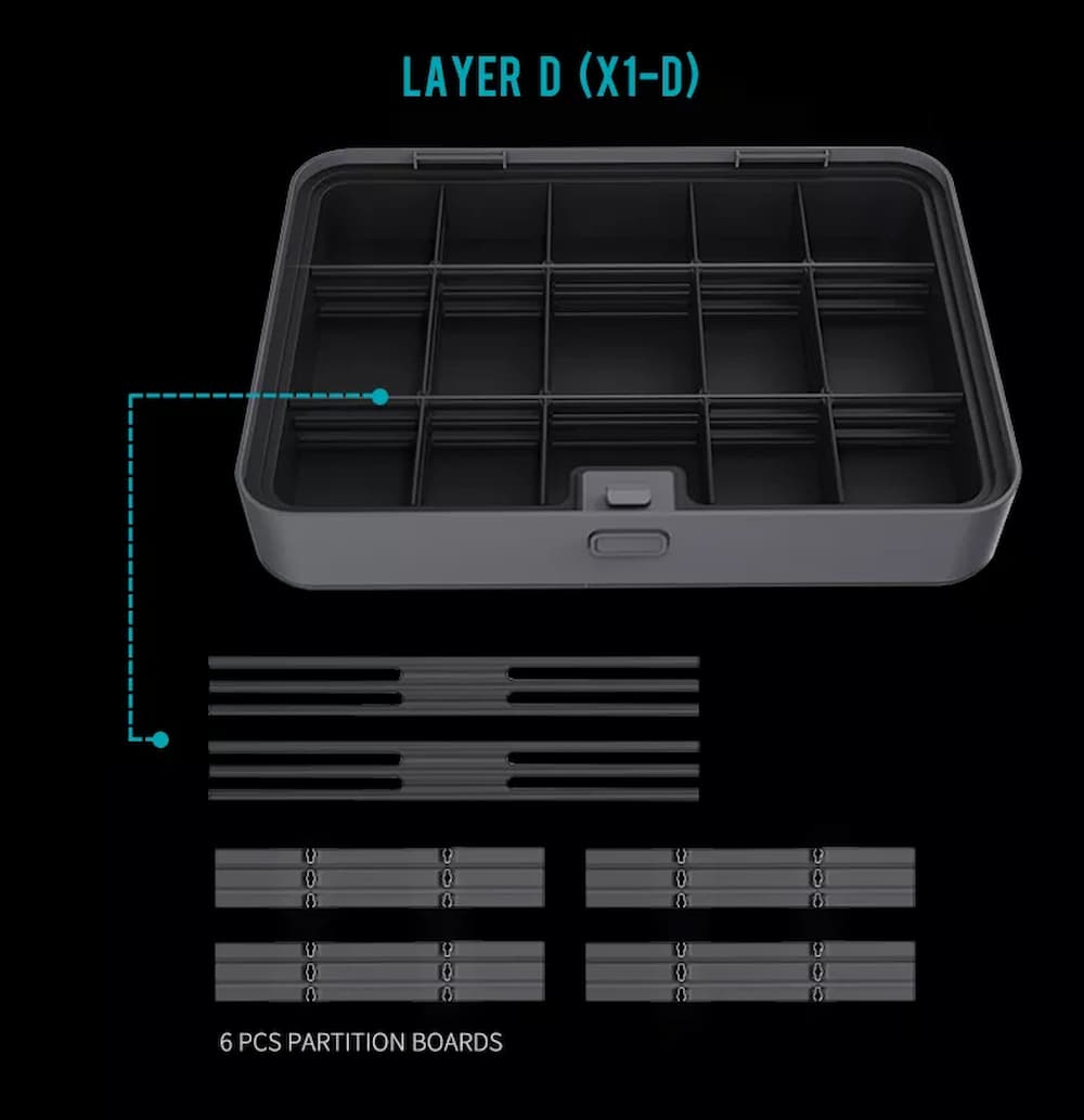 جعبه ابزار چندمنظوره جیمی باکس Jimibox X4 Abcd Combination Tools ...